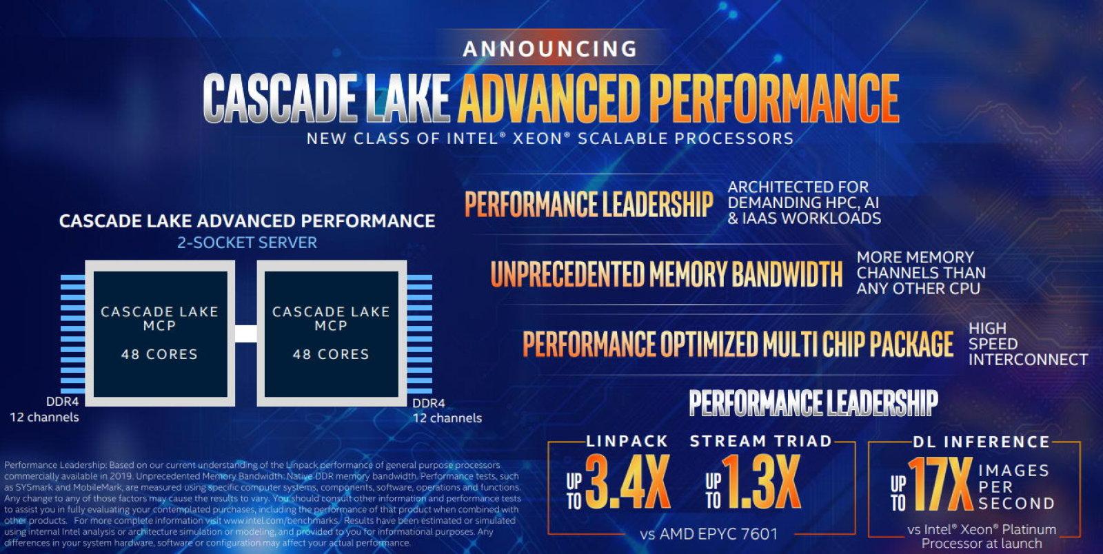 48 Cores Intel Processor is Coming! - Tech Blimp